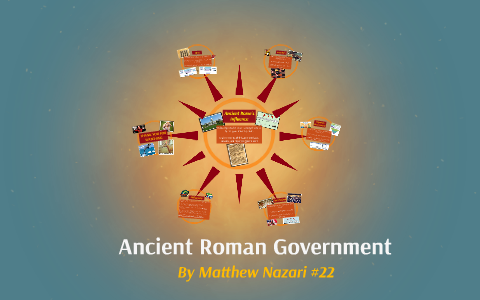 Ancient Roman Government by Matthew N. on Prezi