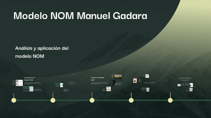 Modelo NOM Manuel Gadara by Horacio Sanchez on Prezi