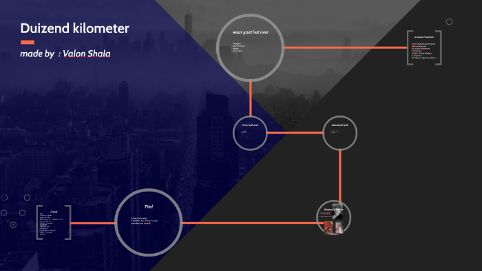 Duizend kilometer by valon shala on Prezi