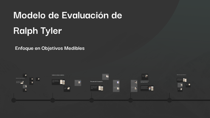 Modelo de Evaluación de Ralph Tyler by Emily De Leon on Prezi