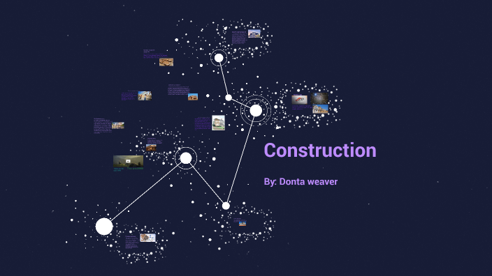 Entrepreneurship project-Weaver by DONTA WEAVER on Prezi