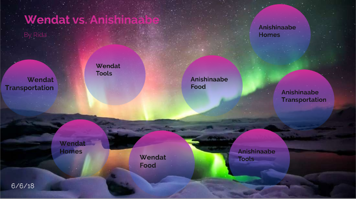 Wendat vs. Anishinaabe by rida n on Prezi