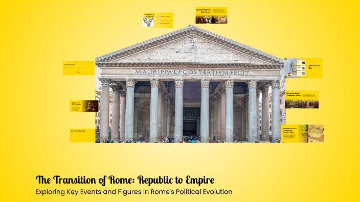 The Transition of Rome: Republic to Empire by Ahmed abdelhamid on Prezi