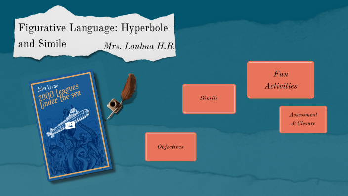 Figurative Language: Hyperbole and Simile by Loubna Hafidha on Prezi