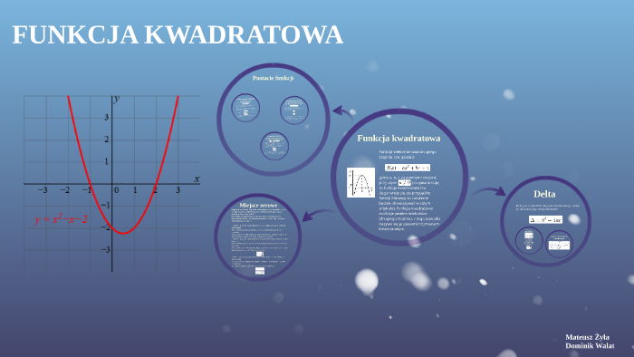 Funkcja kwadratowa – funkcja wielomianowa drugiego stopnia, by fv dfvfd ...