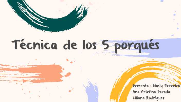Técnica de los 5 porqués by liliana rodriguez murillo on Prezi