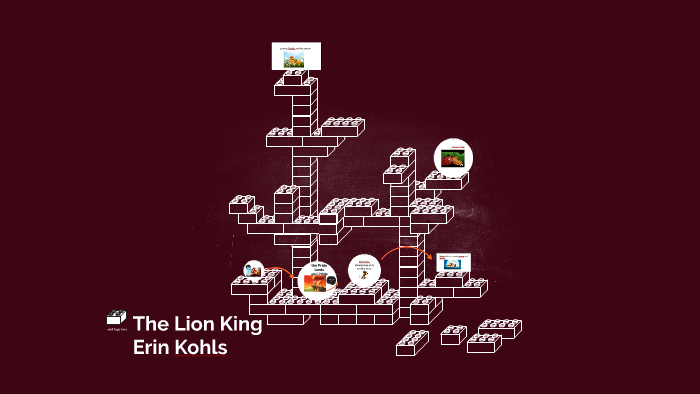 The Lion King by Erin Kohls on Prezi