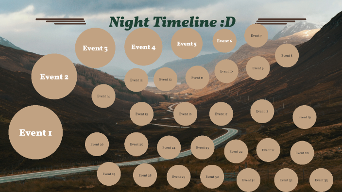 Night Timeline by Lin, Shu Cheng on Prezi
