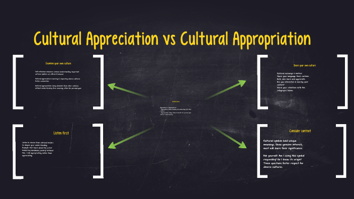 Cultural Appreciation vs Cultural Appropriation by Giammarco Scanu on Prezi