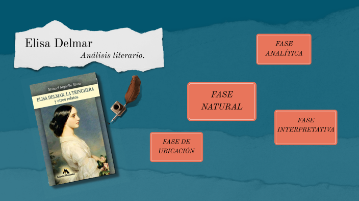 Elisa Delmar by Alecia Segura Arguedas on Prezi