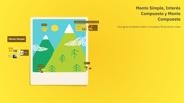 Monto Simple, Interés Compuesto y Monto Compuesto by Nuvia De Escobar ...