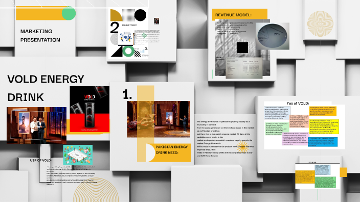 vold energy drink by maliha ayub on Prezi