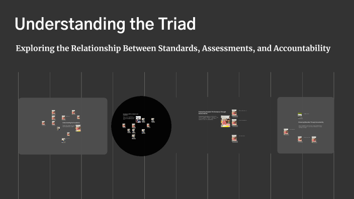 Understanding the Triad by Stuart Braswell on Prezi