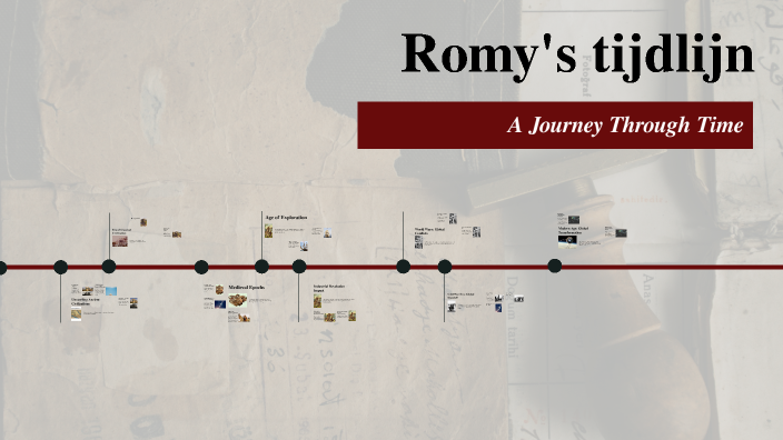 Exploring History by Romy Mulder on Prezi