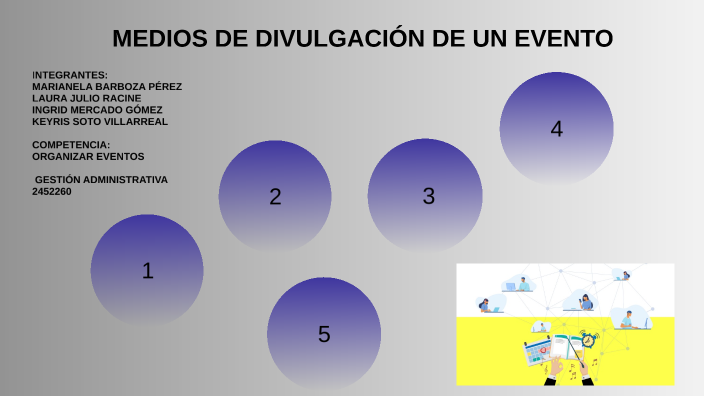 Medios de divulgación de eventos by Laura Julio Racine on Prezi