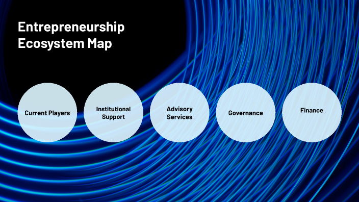 Entrepreneurship Ecosystem Map by A A on Prezi