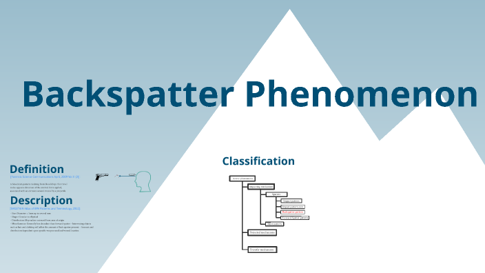 Backspatter Phenomenon by Aurélien R. on Prezi
