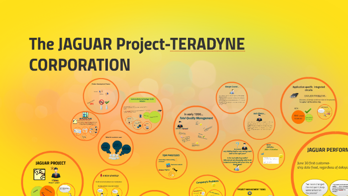 The JAGUAR Project-TERADYNE CORPORATION by Ashwini Ramesh on Prezi