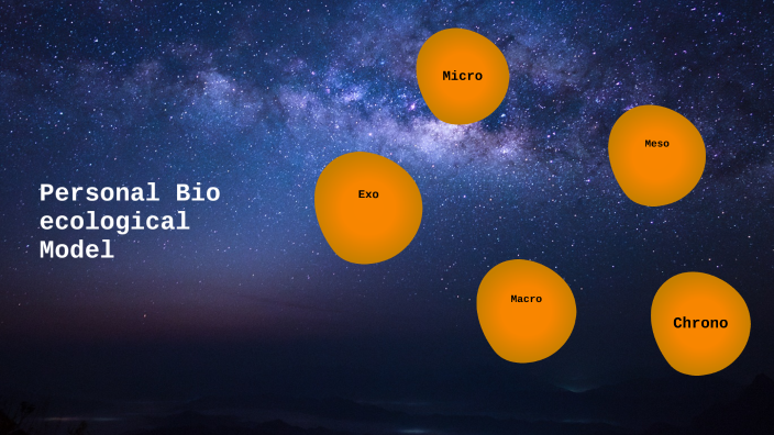 Personal Bioecological model by Tatiana Diaz on Prezi