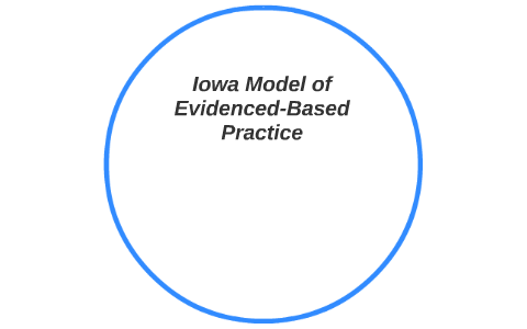 Iowa Model of Evidenced-Based Practice by jessica castner on Prezi