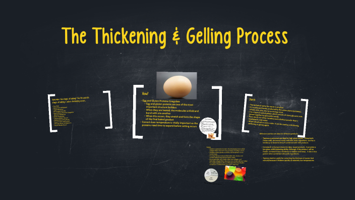 The Thickening Process by Jen McClure on Prezi