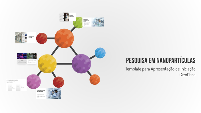Pesquisa em Nanopartículas by Patrick Rangel on Prezi