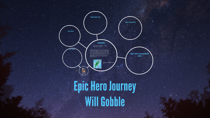 Epic Hero Journey by Will Gobble on Prezi