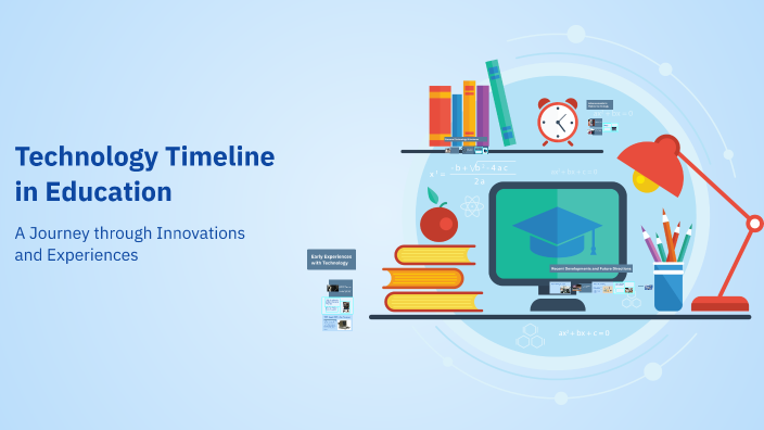 Technology Timeline in Education by Vicki Robinson on Prezi