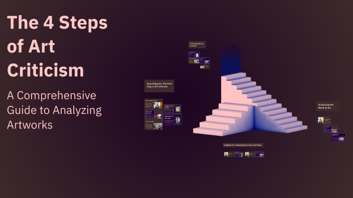 The 4 Steps of Art Criticism by William Raab on Prezi