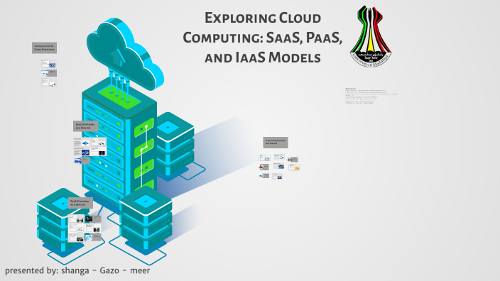 Exploring Cloud Computing: SaaS, PaaS, and IaaS Models by Meer Salam ...