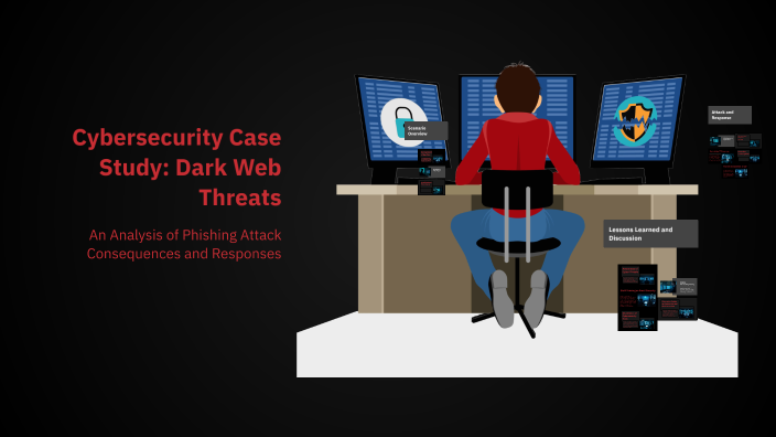 Cybersecurity Case Study: Dark Web Threats by Pavankalyan kaka on Prezi