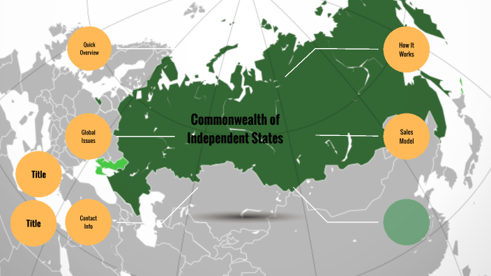 The post-Soviet Russia by Mădălina Miron on Prezi