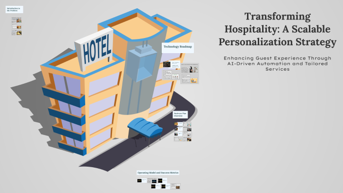 Transforming Hospitality: A Scalable Personalization Strategy by ...