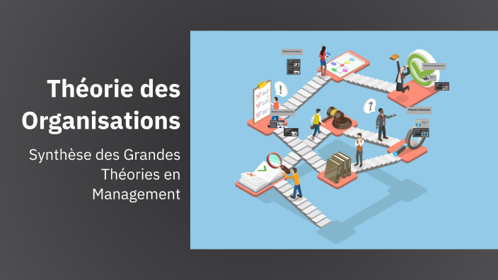 Théorie des Organisations by Prof Prof on Prezi