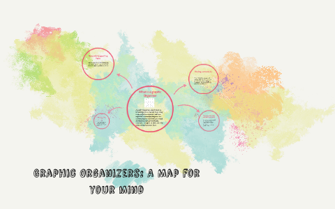 Mind Maps- Helping you Find Your way to differentiation by Leah Crews ...
