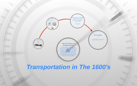 Transportation in The 1600's by noah boshart on Prezi
