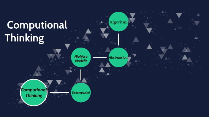 Computal Thinking by Nexhi Iska on Prezi Next