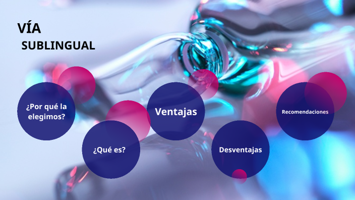 Via sublingual by Paola Cordero on Prezi