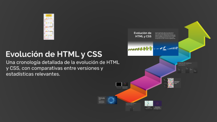 Evolución de HTML y CSS by MANUEL SANTIAGO CUESTA MARTINEZ on Prezi
