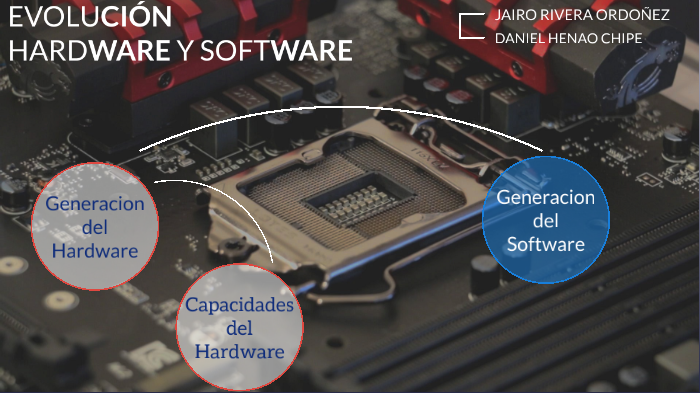 Generacion del Hardware y Software by Jairo Rivera on Prezi