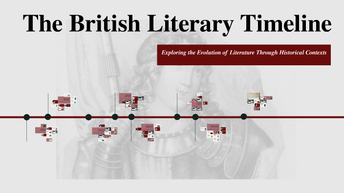 The British Literary Timeline by Manuel Mejia on Prezi