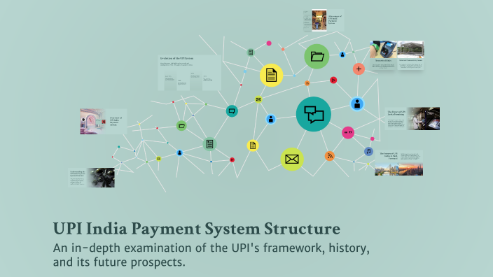 UPI India Payment System Structure by Raneem Majed on Prezi