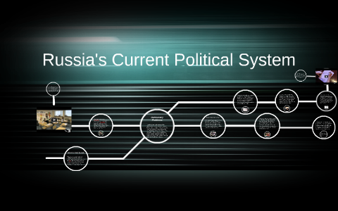 Russia's Current Political System by Andrew Fisher on Prezi