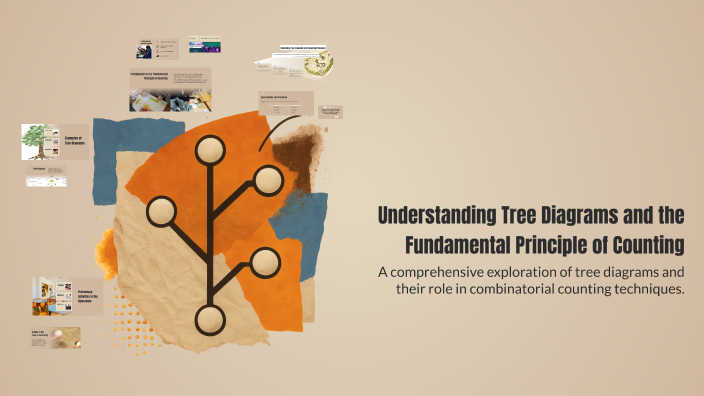 Understanding Tree Diagrams and the Fundamental Principle of Counting ...