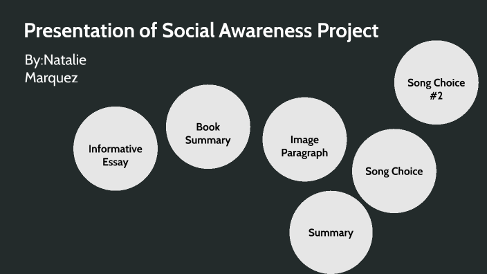 Presentation of Social Awareness Project by Natalie Marquez