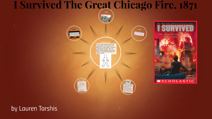I Survived The Great Chicago Fire, 1871 by Samuel G on Prezi