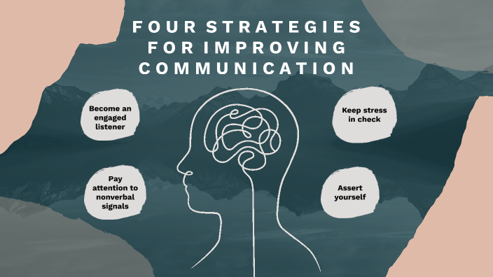 Four Strategies for Improving Communication by Alana Meester on Prezi