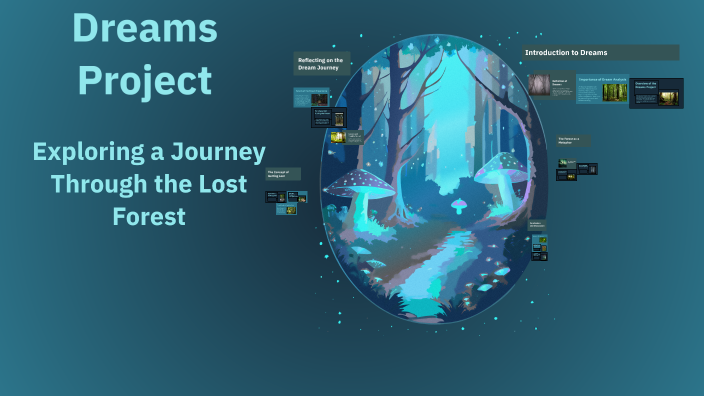 Dreams Project by La'Derek Meeks on Prezi