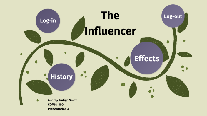 The Influencer by Indigo Smith on Prezi