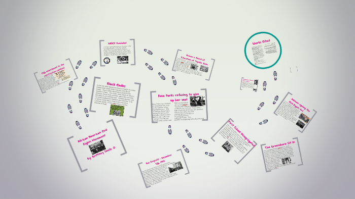 Bus Boycott - December 5th, 1955 by Brittney Smith on Prezi